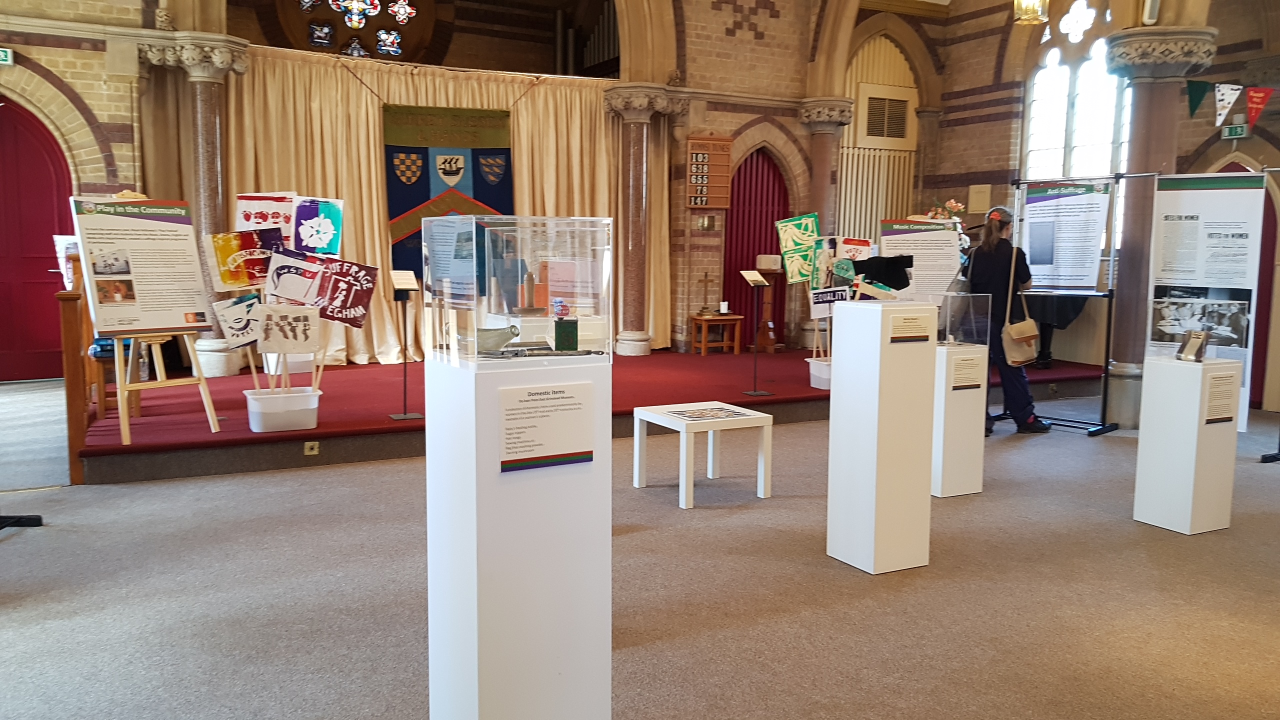 Economy - Egham Museum's Impact